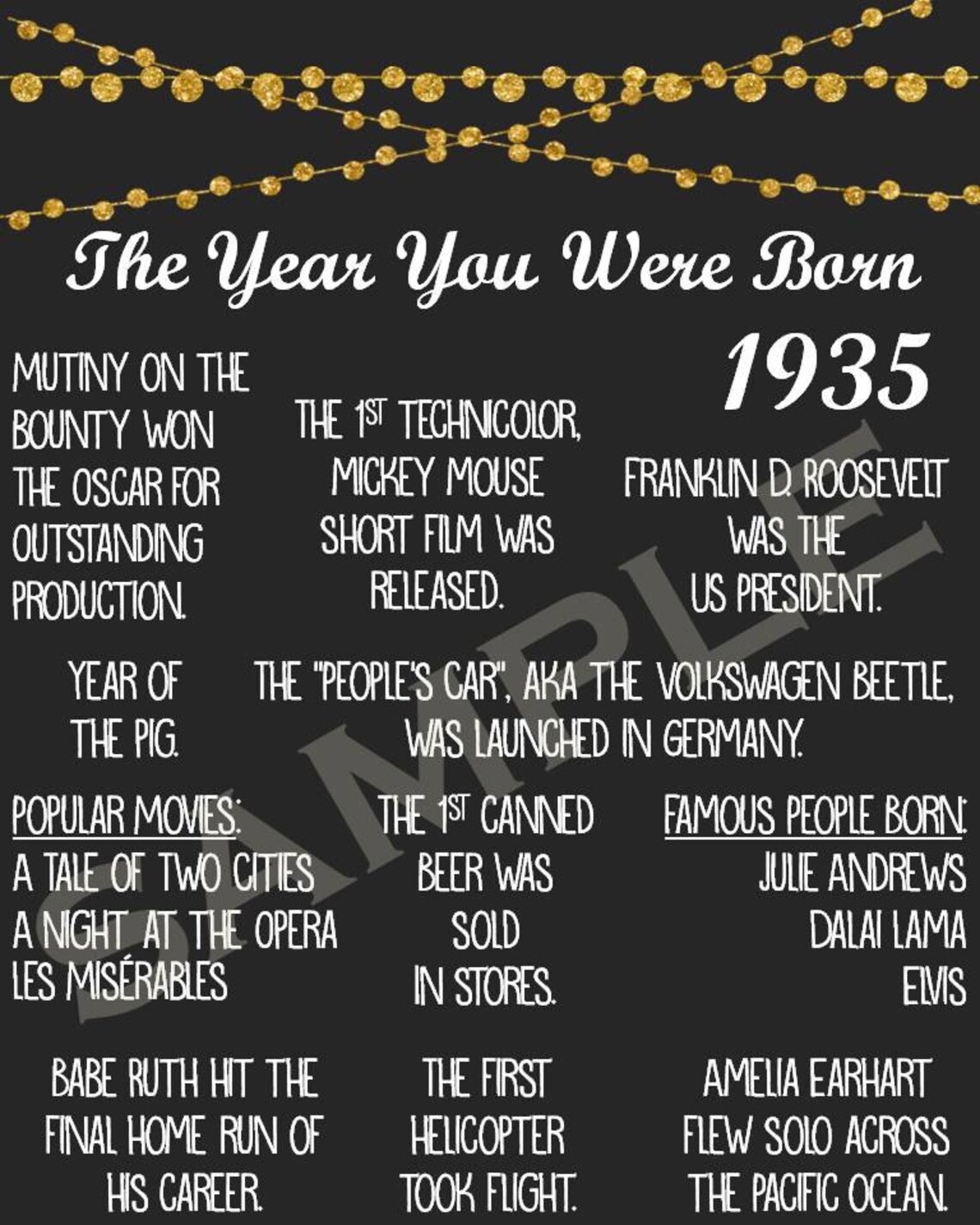 Printable 1935-the Year You Were Born Wall Hanging Decor Digital File ...