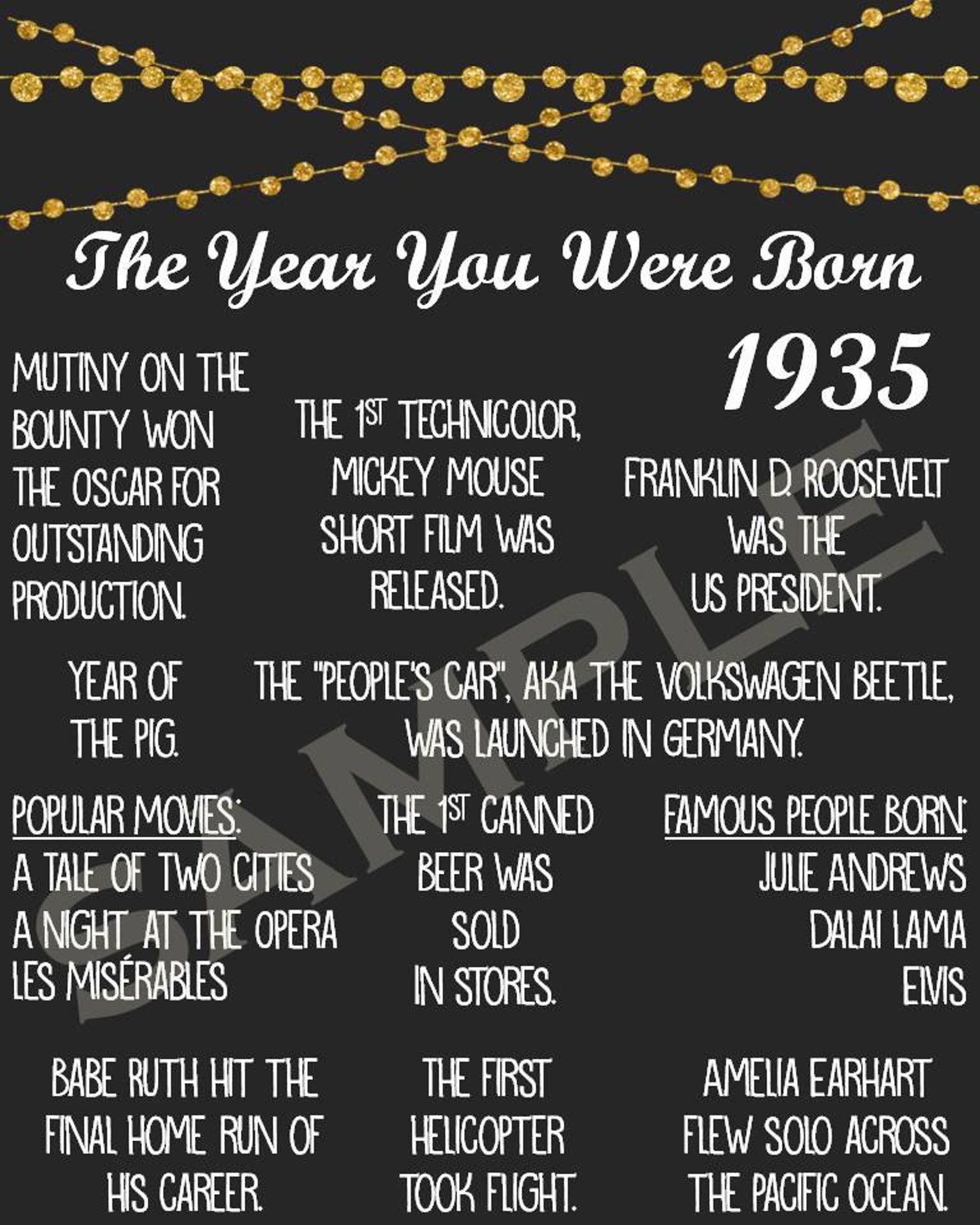 Printable 1935-the Year You Were Born Wall Hanging Decor Digital File ...