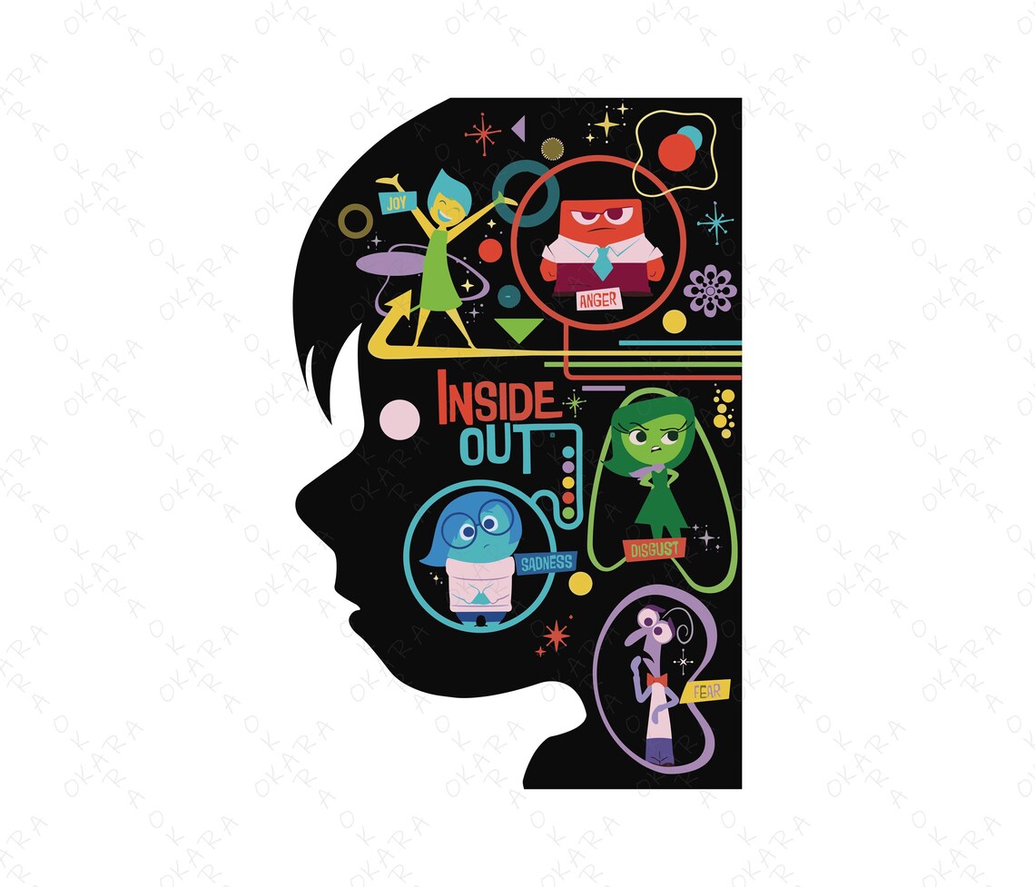 Inside Out Characters in Head Design for Shirt Mug Tote Bag Tumbler ...
