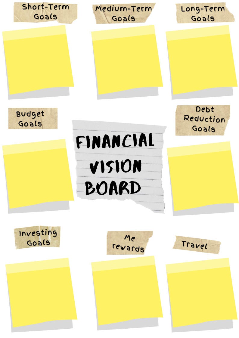 Financial Vision Board - Etsy