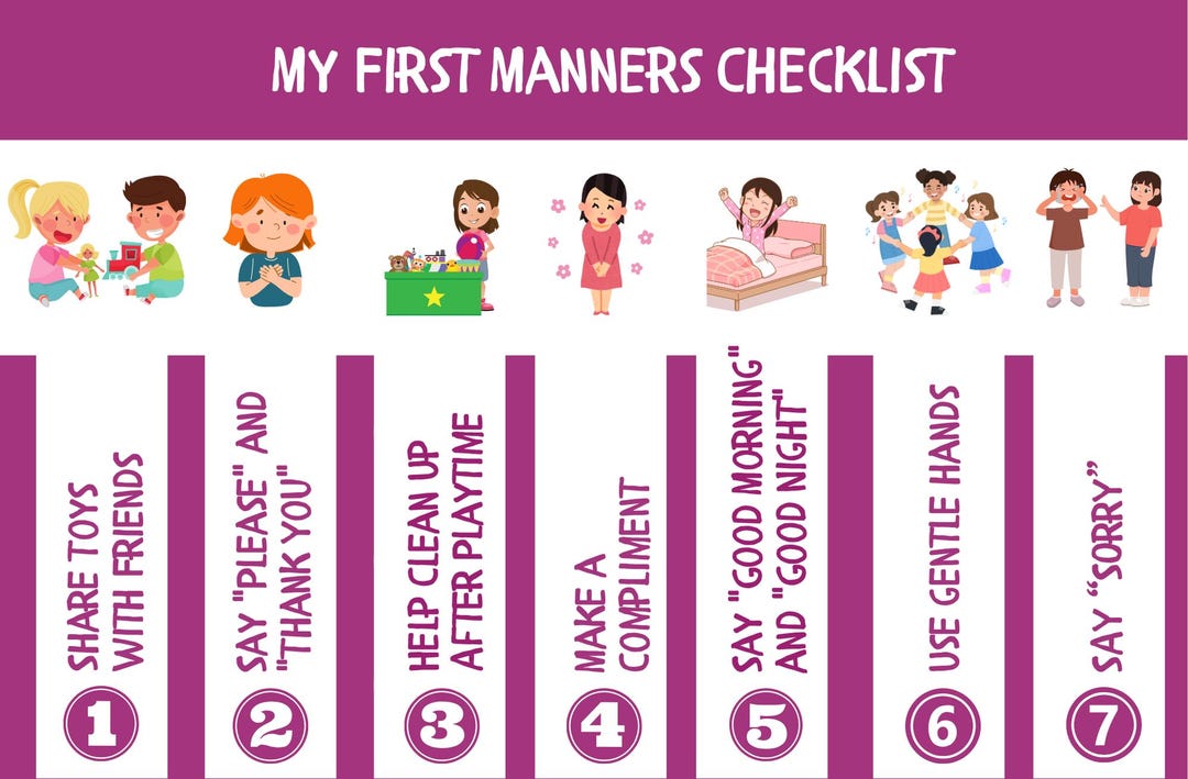 First Manners Checklist for Girls - Etsy