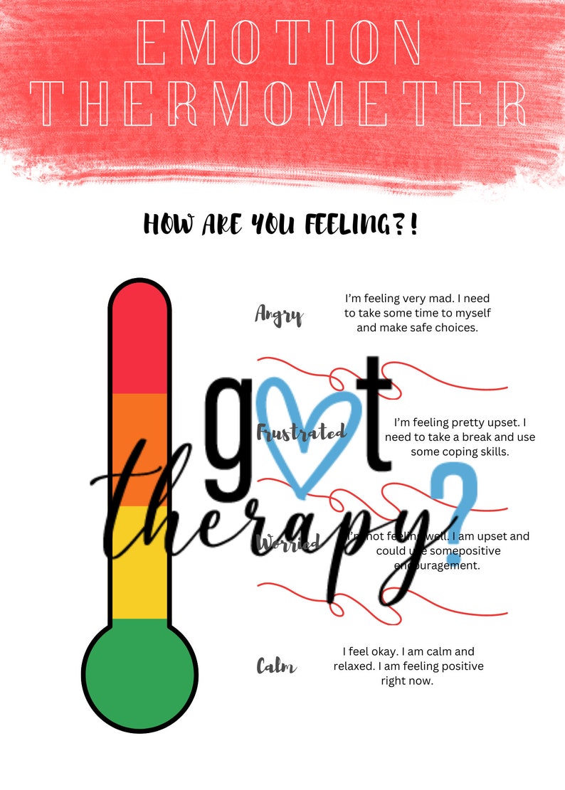 Emotion Thermometer - Etsy