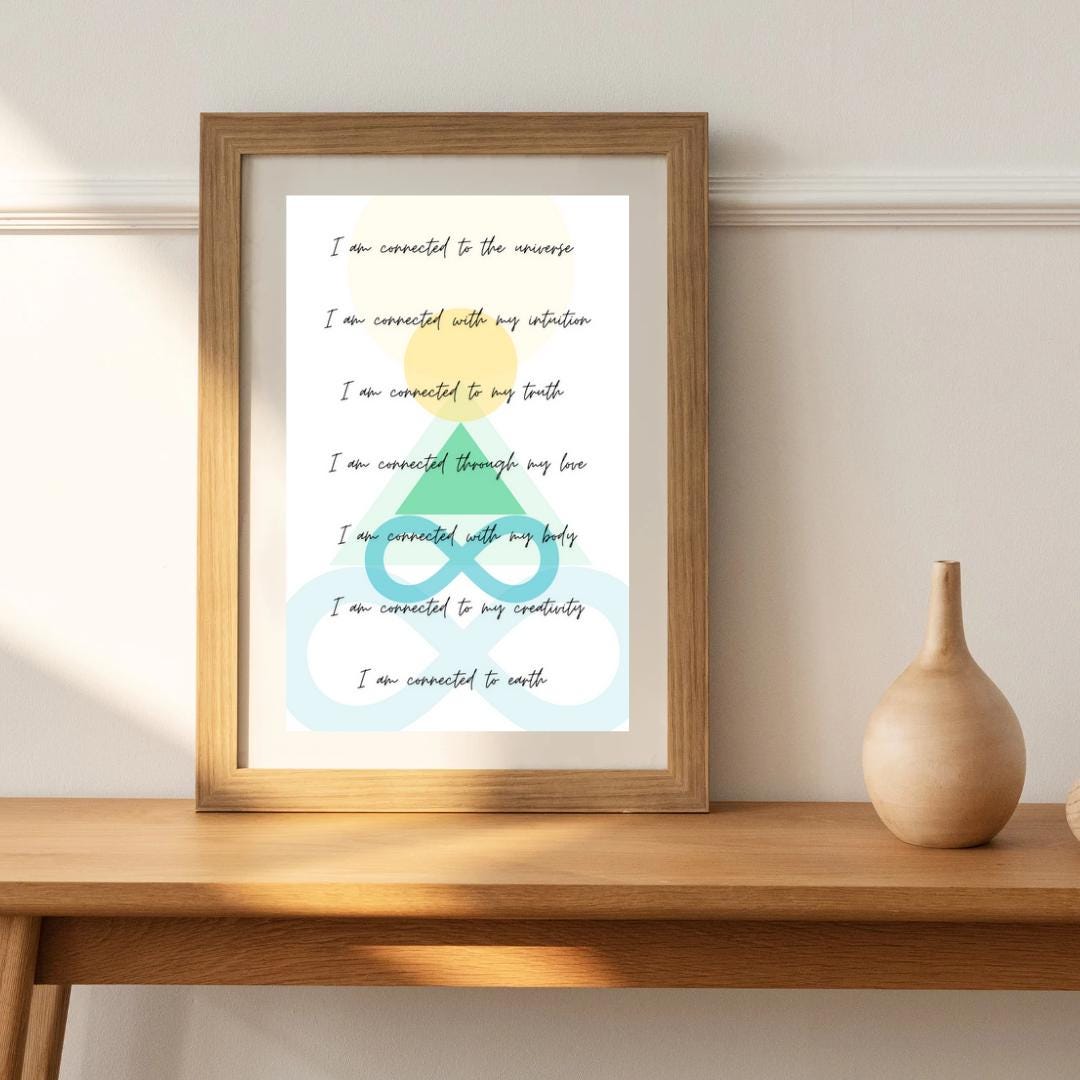 I Am Connected Affirmations Poster Printable - Etsy
