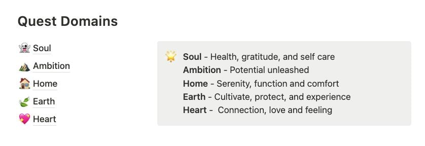 Customizable Quest Log - Etsy