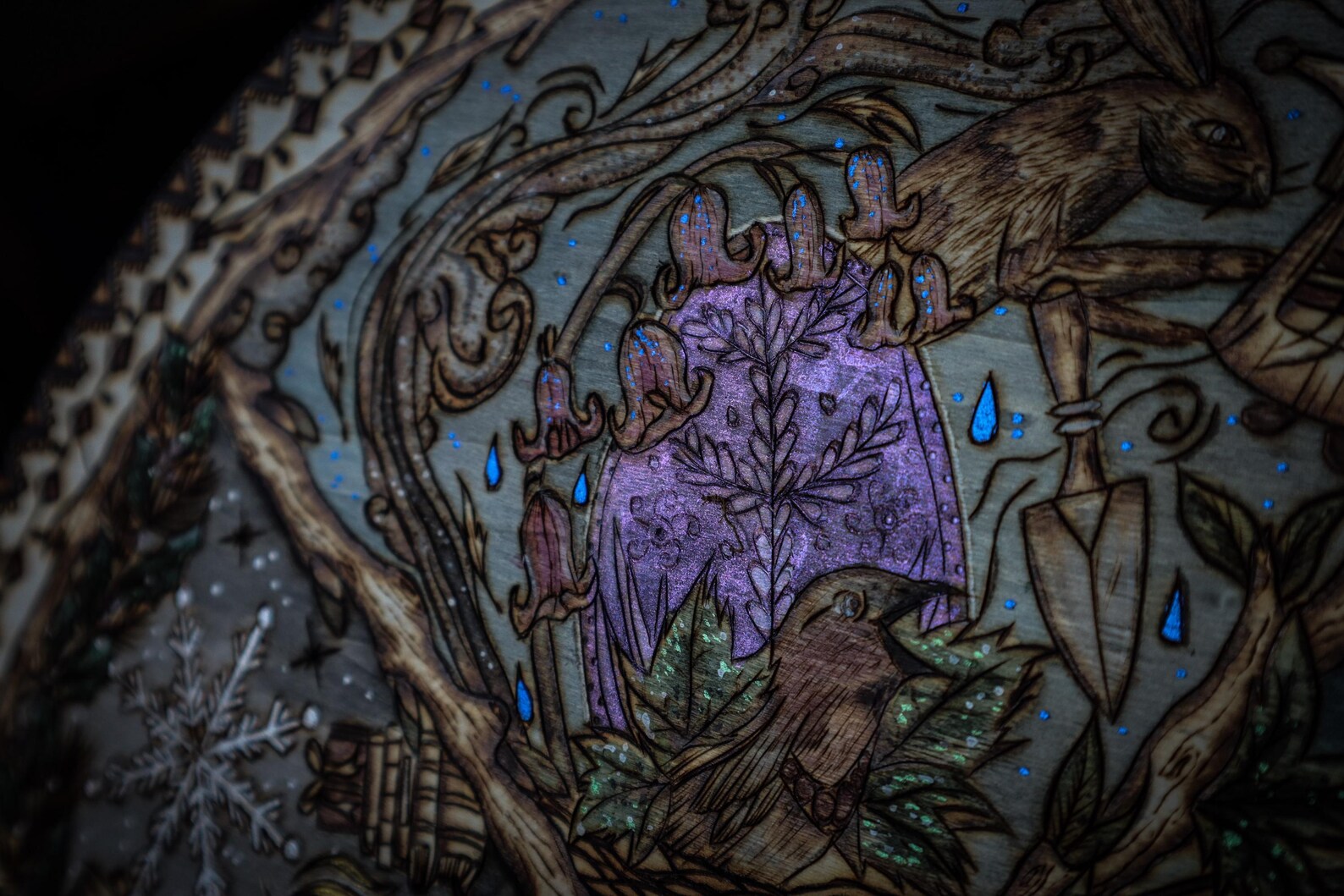 Four Seasons of Folklore Wooden Wall Decor Art Hanging Round Wheel of ...