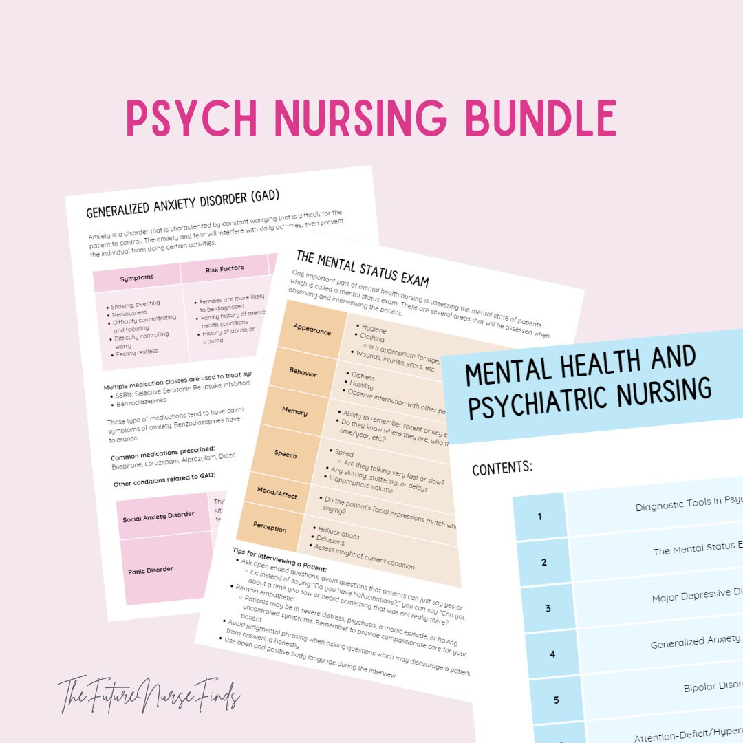 Psychiatric Nursing Notes Bundle: Mental Health Study Guide (digital ...