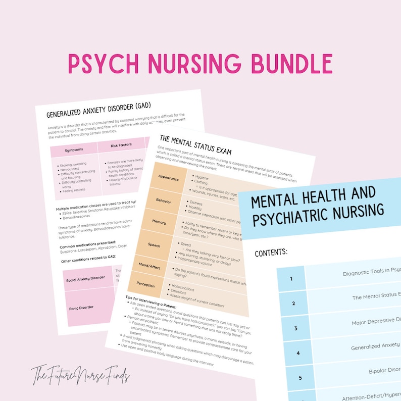 Psychiatric Nursing Notes Bundle: Mental Health Study Guide (digital ...