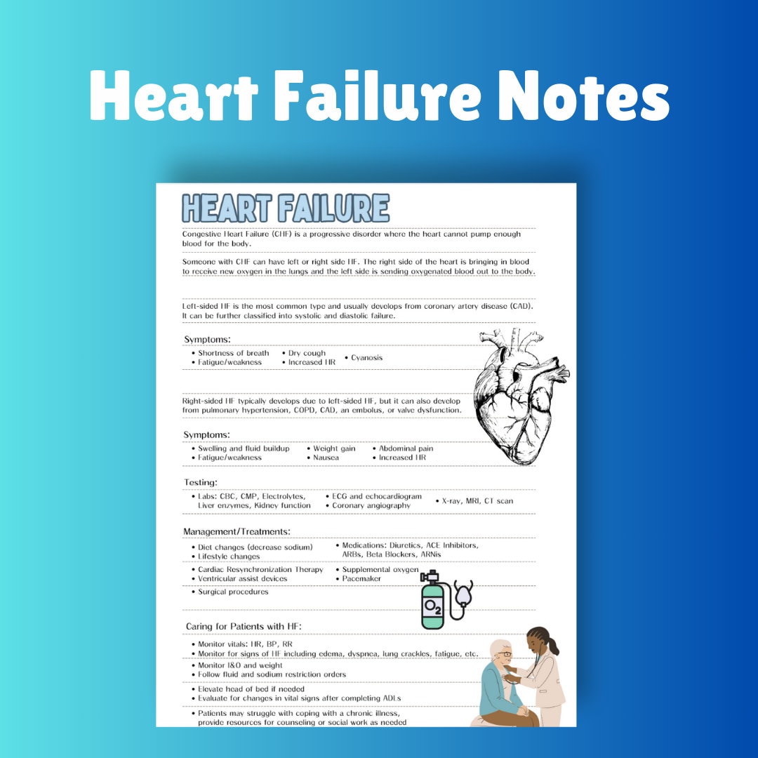 Heart Failure Notes for Nursing School - Etsy