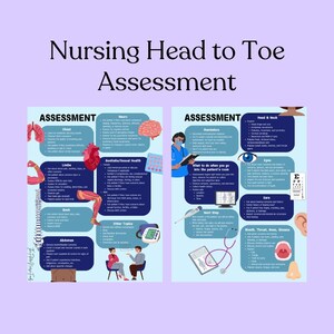 Head to Toe Nursing Assessment Study Guide, Vitals, Full Body General ...