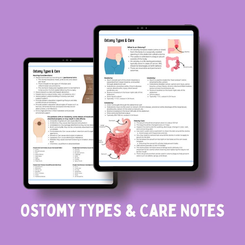 Ostomy Nursing Notes, Colostomy Care, Ileostomy Care, Urostomy Care ...