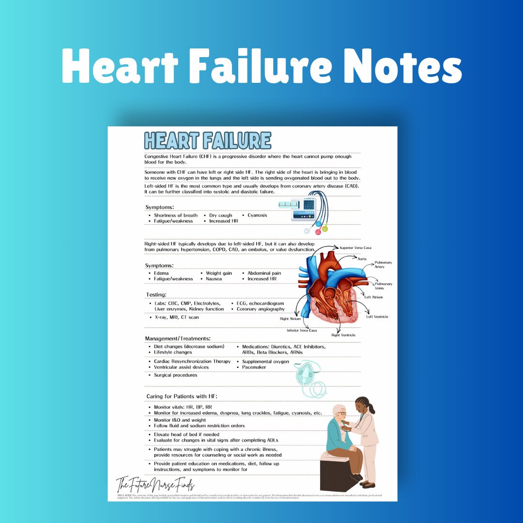 Heart Failure Nursing School Notes, Med Surg, Anatomy and Physiology ...