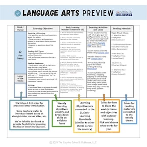 Preschool Curriculum Spring Sample Week | Nature-based Outdoor Learning ...