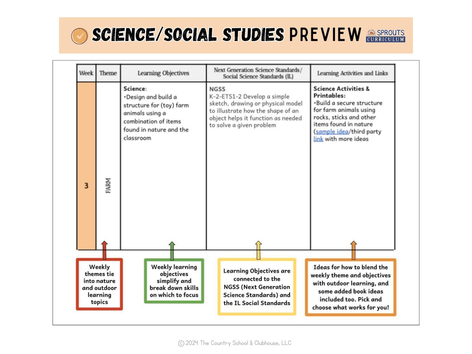 Kindergarten Curriculum Winter Sample Week | Nature-based Outdoor ...