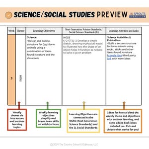 Kindergarten Curriculum Winter Sample Week | Nature-based Outdoor ...