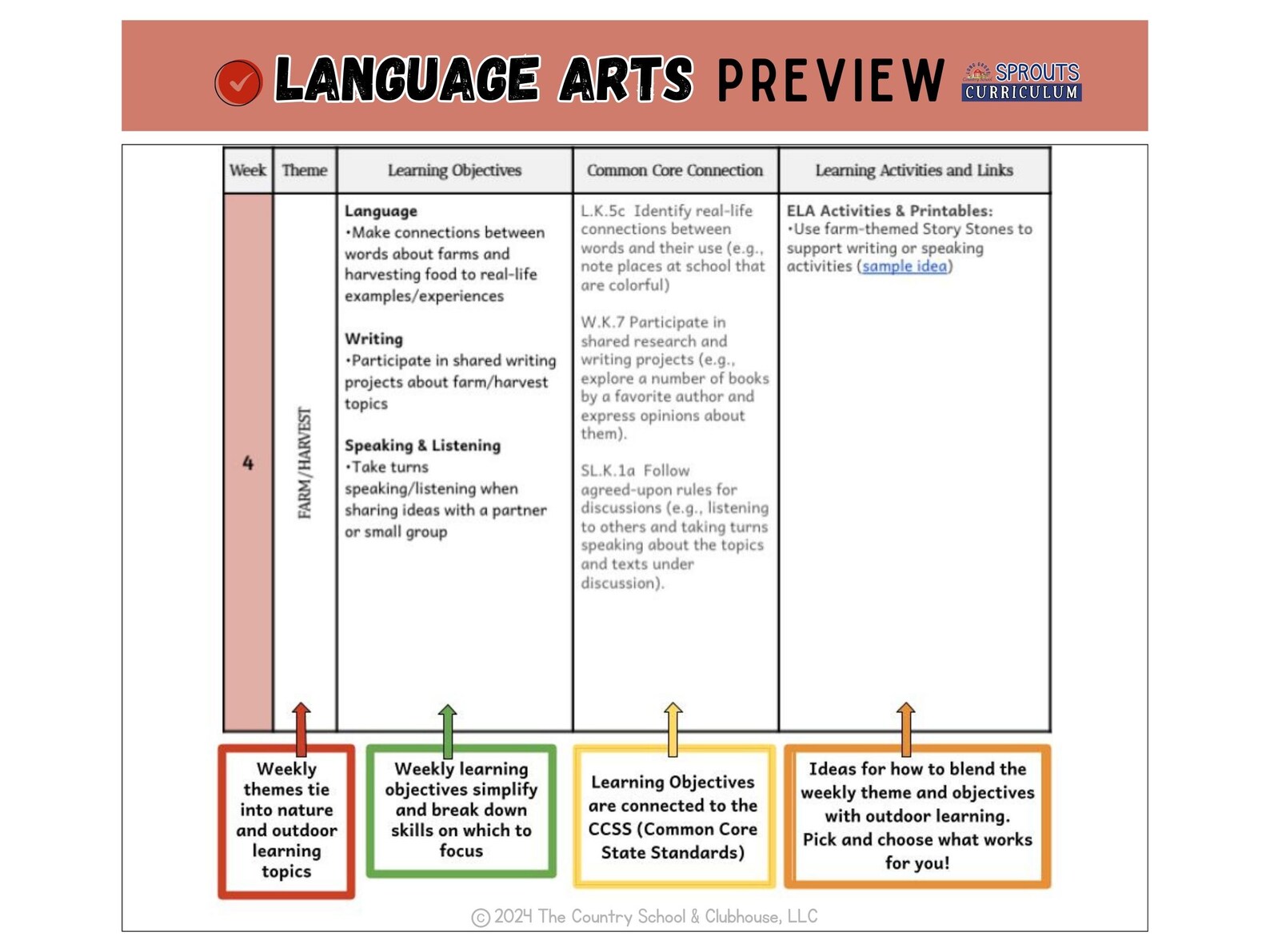 Kindergarten Curriculum Winter Sample Week | Nature-based Outdoor ...