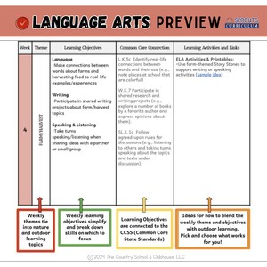 Kindergarten Curriculum Winter Sample Week | Nature-based Outdoor ...