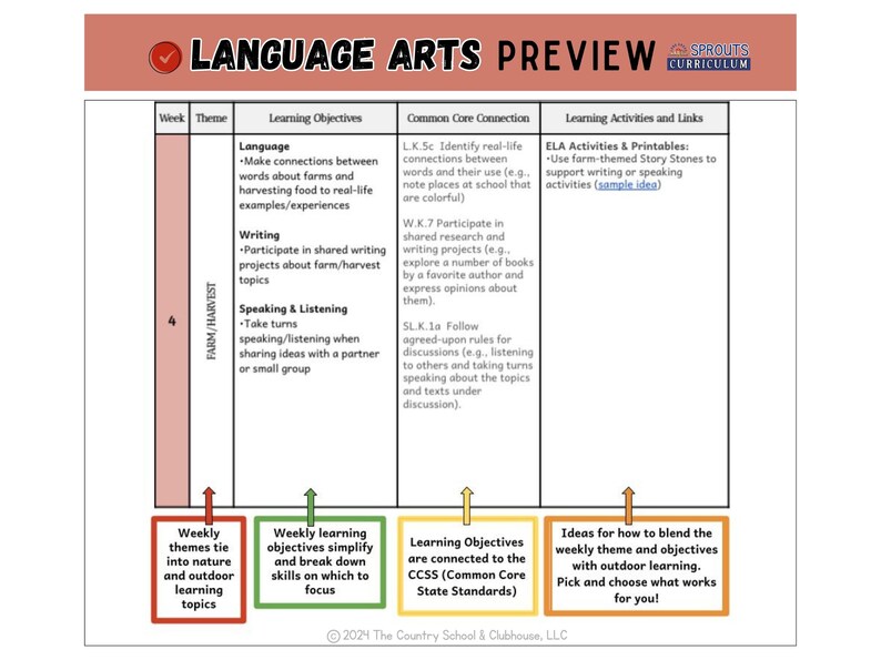 Kindergarten Curriculum Winter Sample Week | Nature-based Outdoor ...