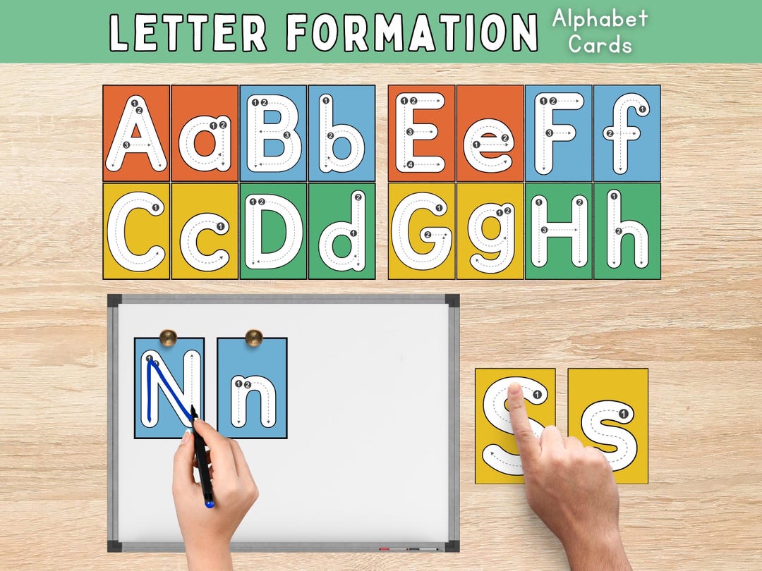 Alphabet ABC Letter Formation Flashcards | Handwriting | Orton ...