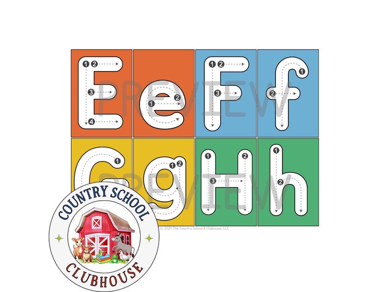 Alphabet ABC Letter Formation Flashcards | Handwriting | Orton ...