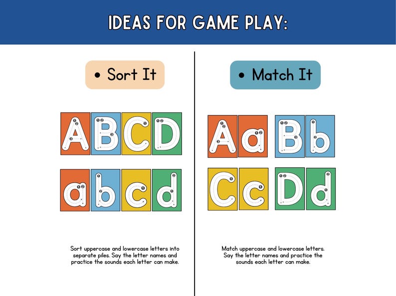 Alphabet ABC Letter Formation Flashcards | Handwriting | Orton ...