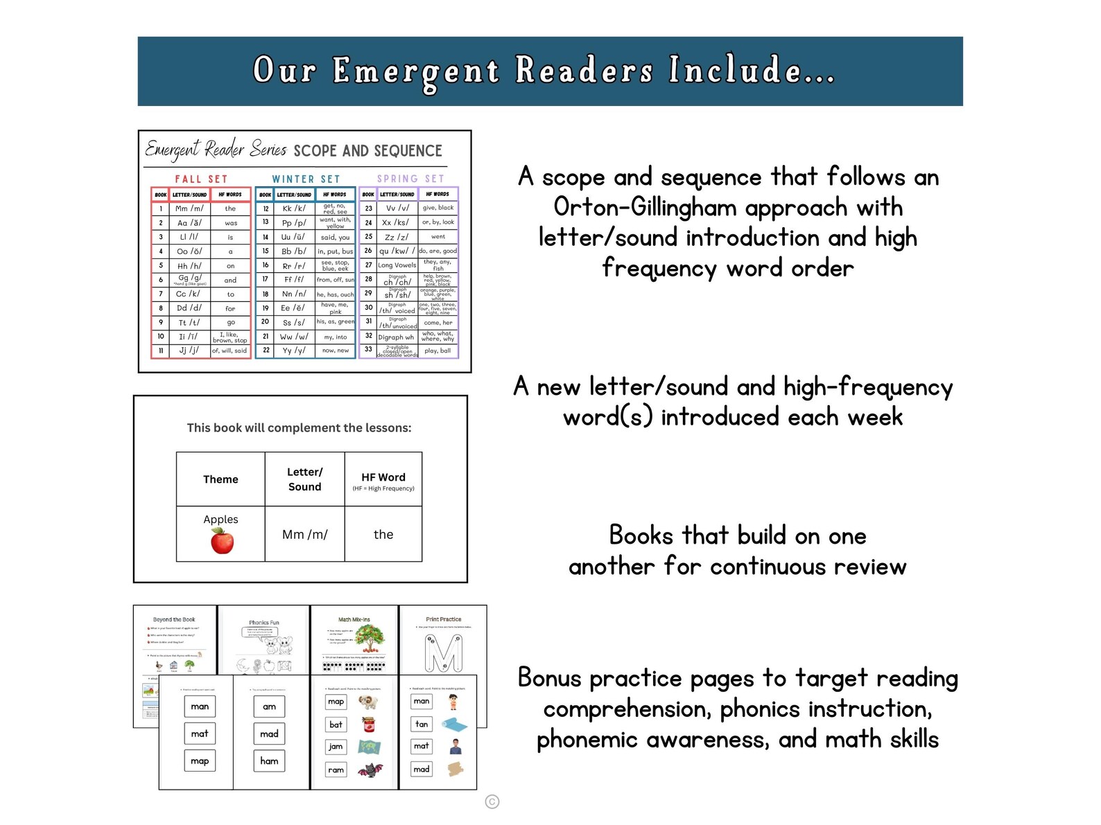 Chicken Life Cycle Emergent Reader Book | Long Vowel Sounds | Orton ...