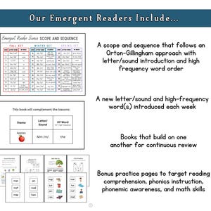 Chicken Life Cycle Emergent Reader Book | Long Vowel Sounds | Orton ...