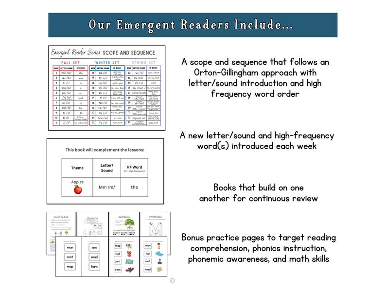 Chicken Life Cycle Emergent Reader Book | Long Vowel Sounds | Orton ...