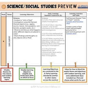 Preschool Curriculum Winter Sample Week | Nature-based Outdoor Learning ...