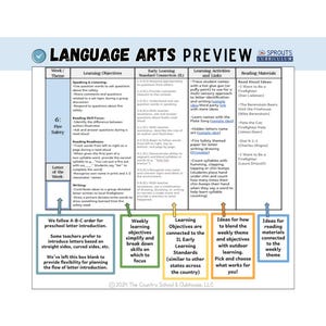 Pre-k Curriculum Spring Sample Week | Nature-based Outdoor Learning ...