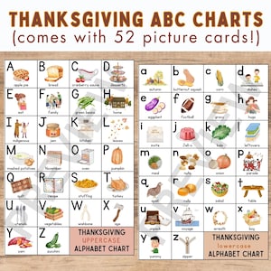Thanksgiving Holiday ABC Alphabet Chart | Uppercase and Lowercase ...