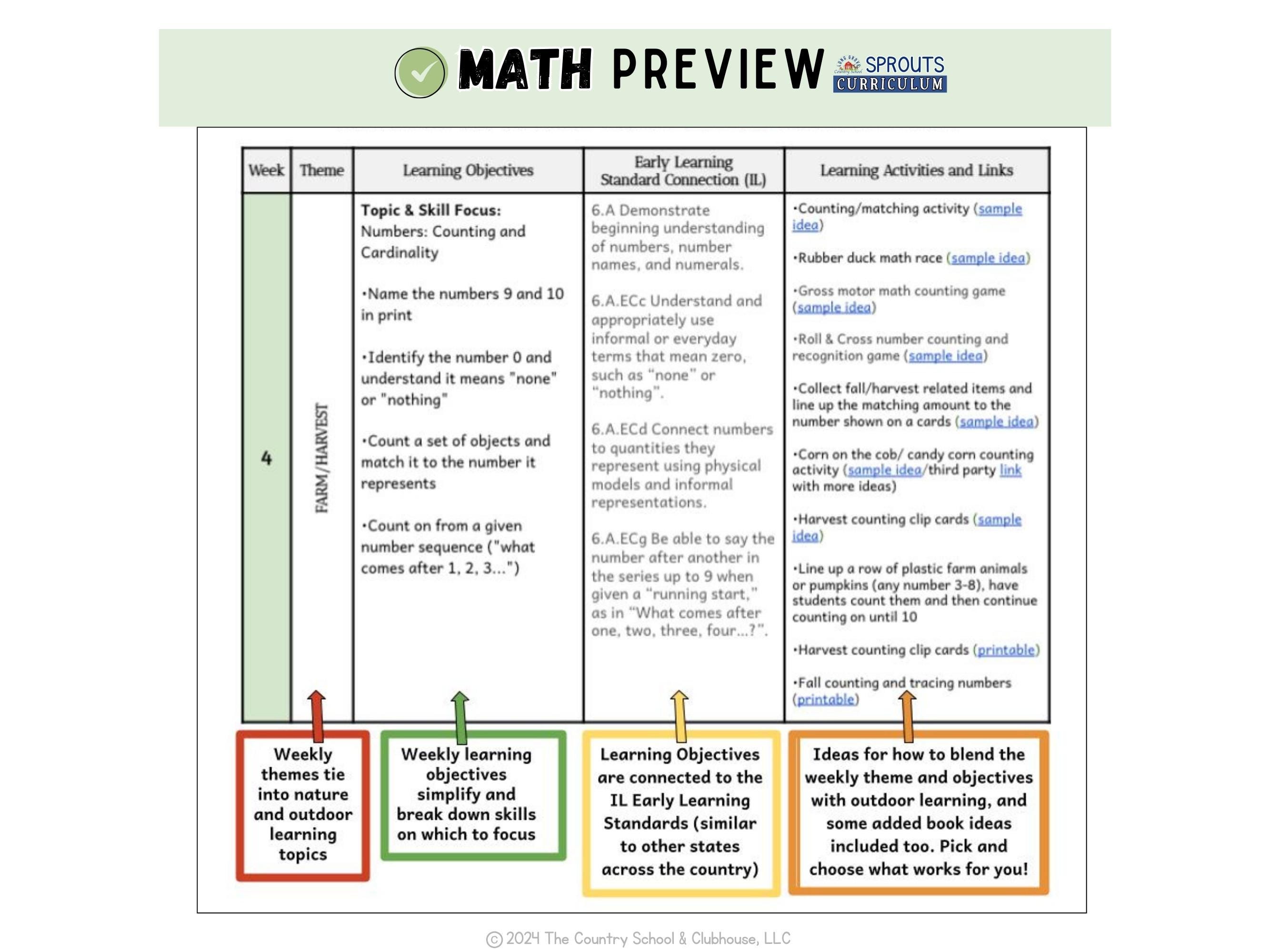 Preschool Curriculum Winter Sample Week | Nature-based Outdoor Learning ...