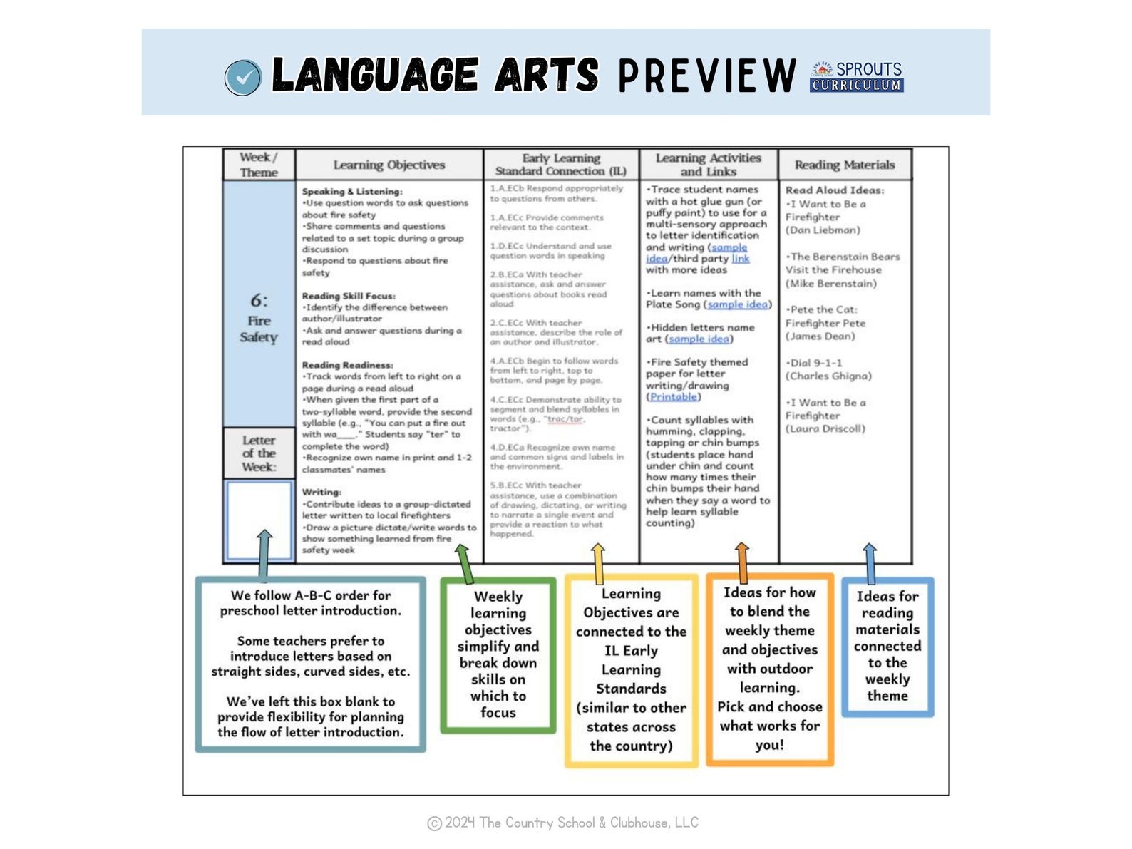 Preschool Curriculum Winter Sample Week | Nature-based Outdoor Learning ...