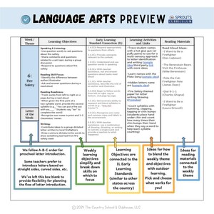 Preschool Curriculum Winter Sample Week | Nature-based Outdoor Learning ...
