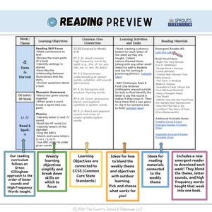 Kindergarten Curriculum Winter Sample Week | Nature-based Outdoor ...