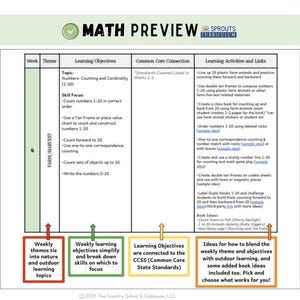 Kindergarten Curriculum Winter Sample Week | Nature-based Outdoor ...