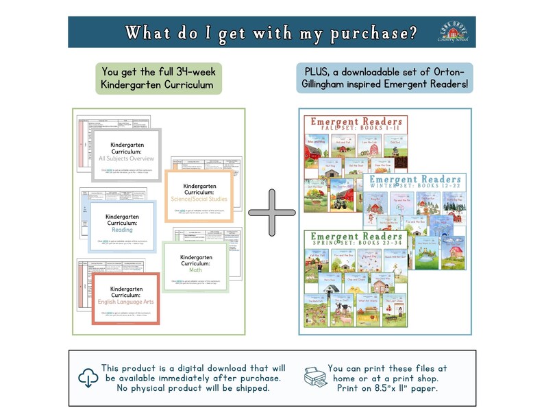 Preschool, Pre-k, and Kindergarten Curriculum BUNDLE | Year-long ...