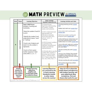 Pre-k Curriculum Spring Sample Week | Nature-based Outdoor Learning ...