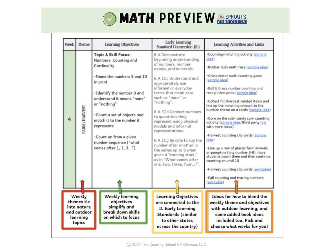 Preschool Curriculum Spring Sample Week | Nature-based Outdoor Learning ...