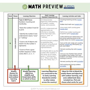 Preschool Curriculum Spring Sample Week | Nature-based Outdoor Learning ...