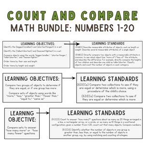 Counting, Comparing Ten Frame Numbers 1-20 BUNDLE | Nature-based Math ...