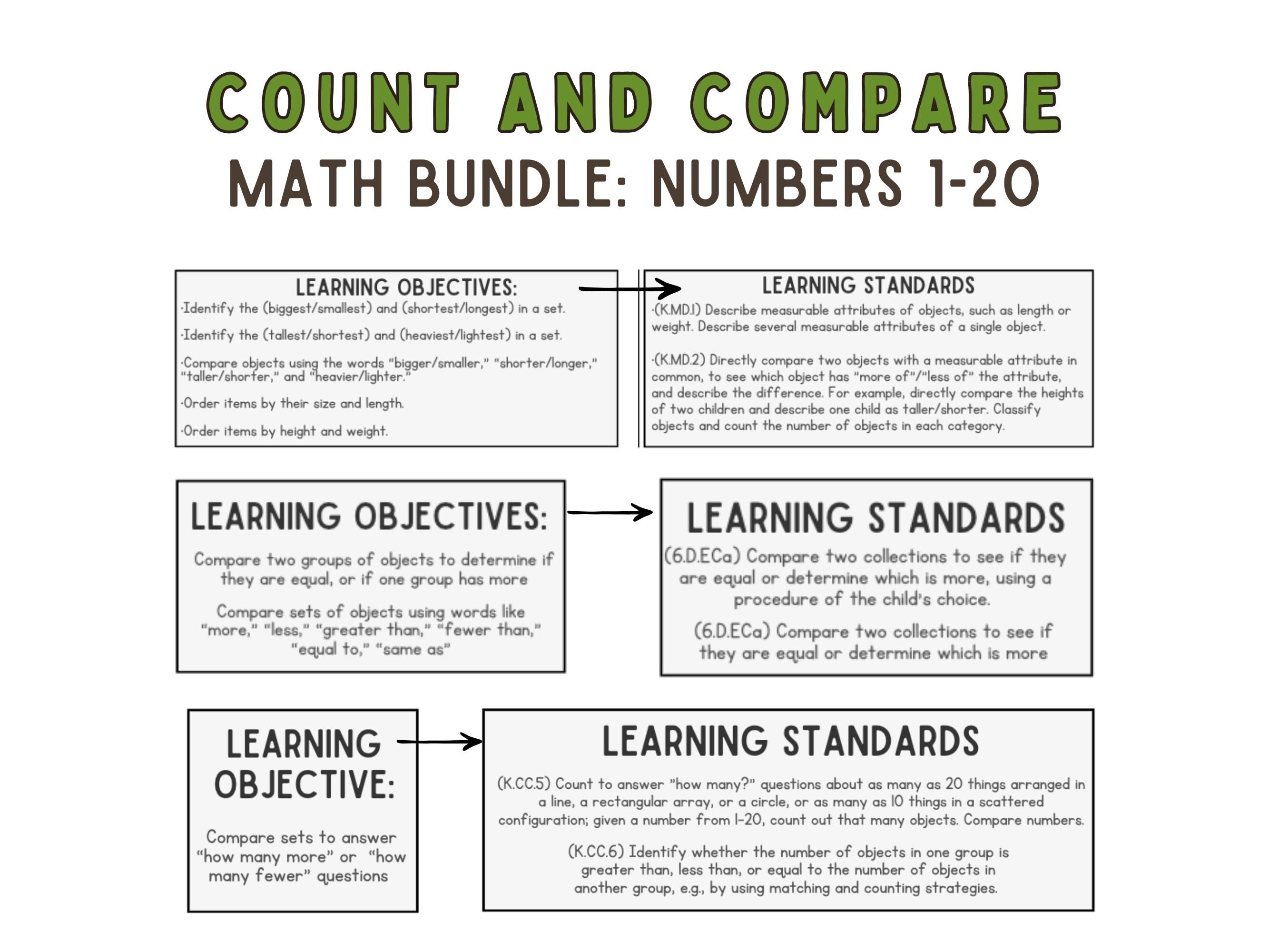 Counting, Comparing Ten Frame Numbers 1-20 BUNDLE | Nature-based Math ...