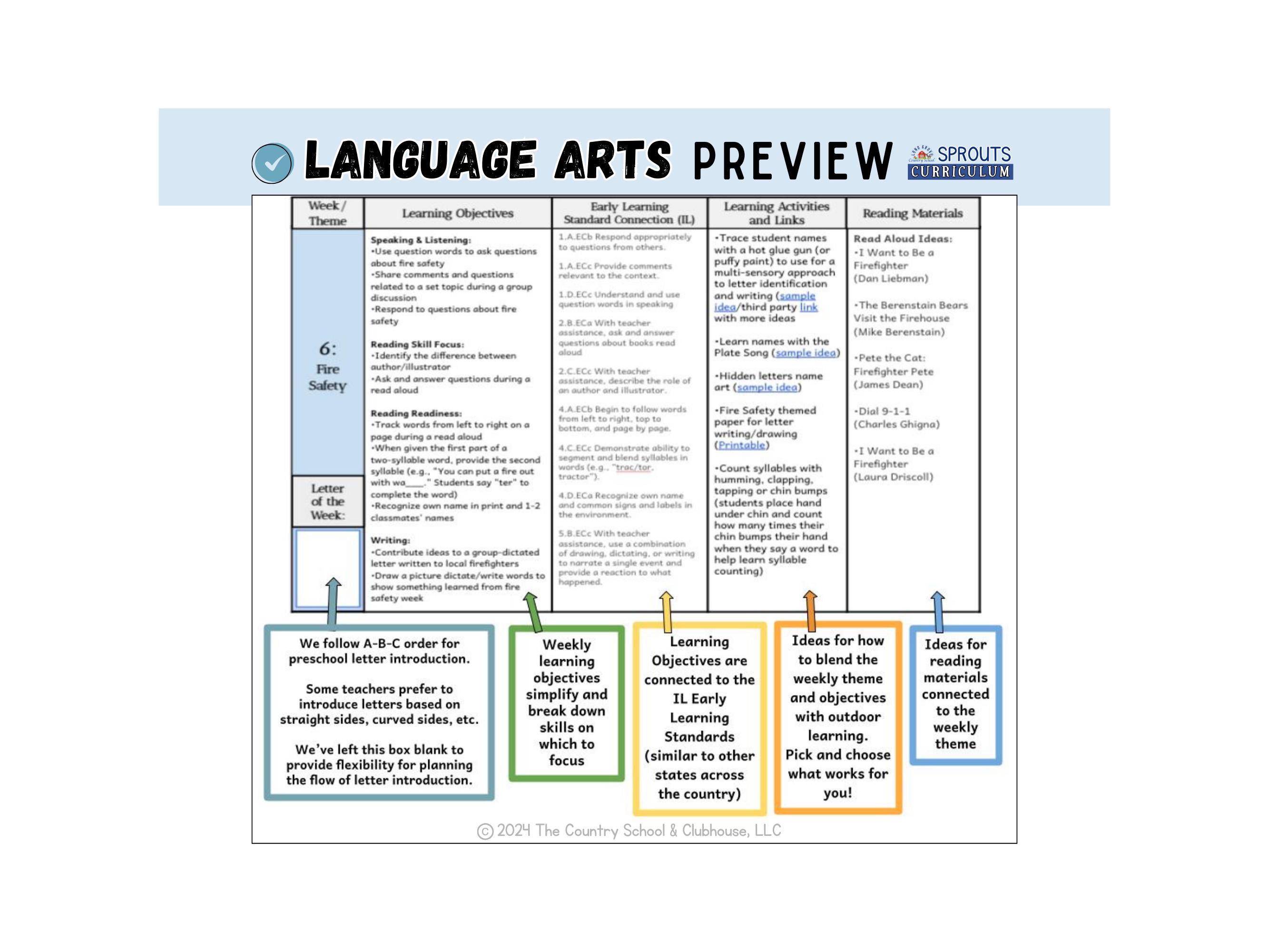 Pre-k Curriculum Winter Sample Week | Nature-based Outdoor Learning ...