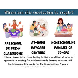 Pre-k Curriculum Spring Sample Week | Nature-based Outdoor Learning ...