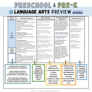 Preschool, Pre-k, and Kindergarten Curriculum BUNDLE | Year-long ...