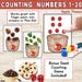 Apple Theme Math BUNDLE | Number Counting 1-20 | Hands-on Math Games ...