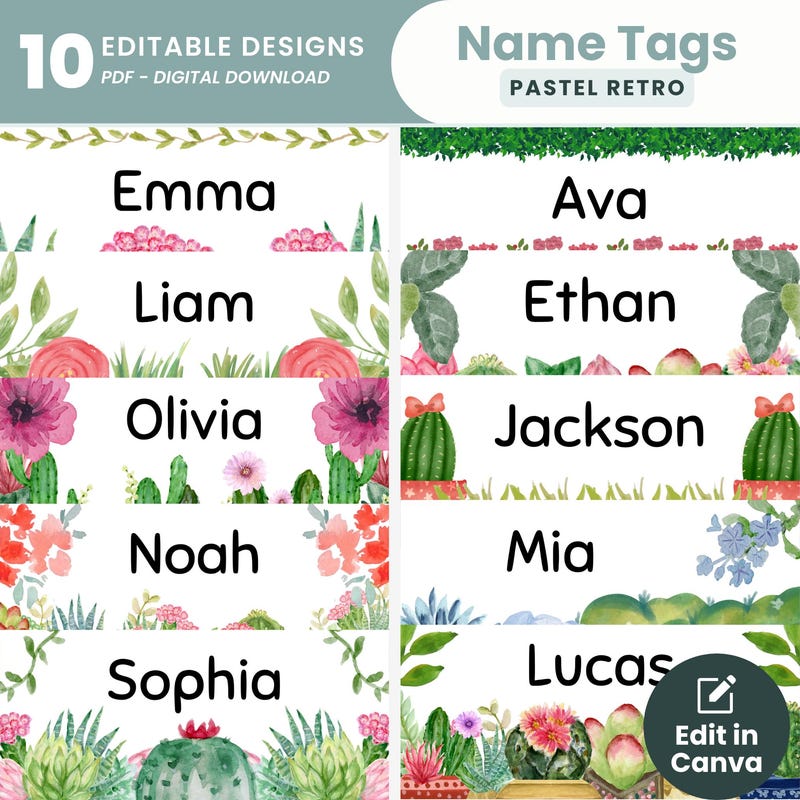 Plant Name Tags - Etsy