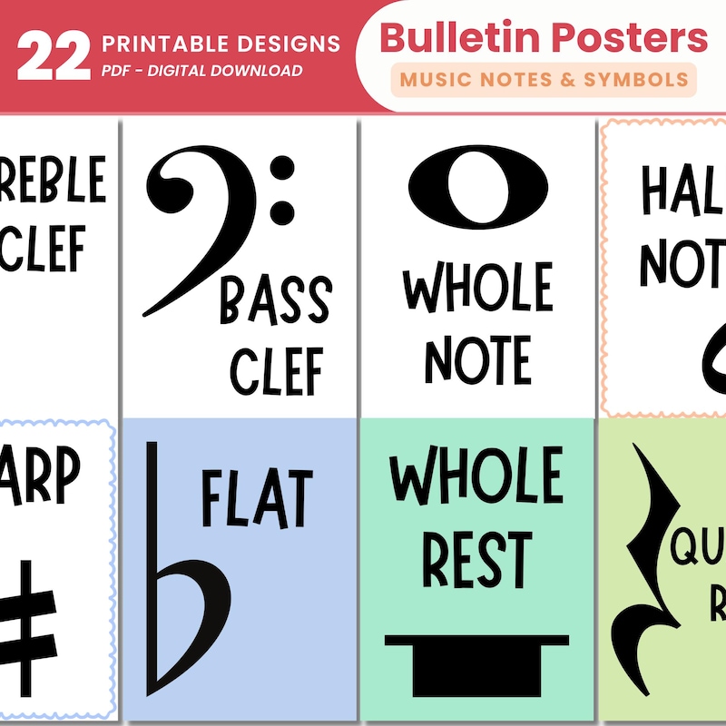 Music Theory Poster - Etsy