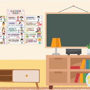 Pastel Retro Classroom Rules Posters Printable Groovy Rules Display ...