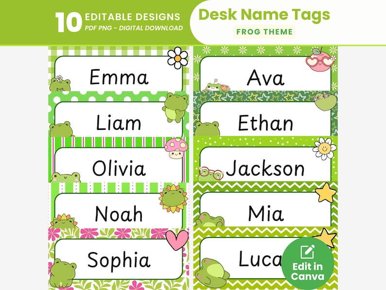 Kawaii Frog Desk Name Tags Canva Template Editable Student Desk Name ...