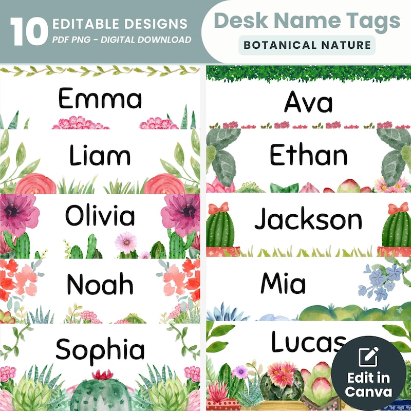 Plant Name Tags - Etsy